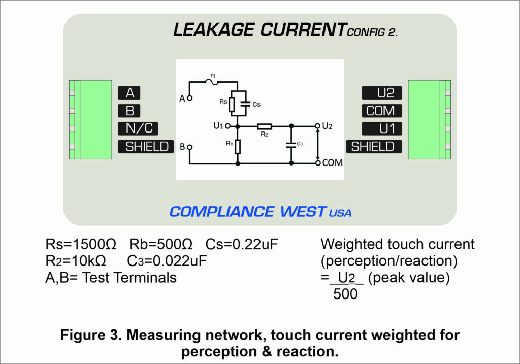 Leakage Current Box - Compliance West