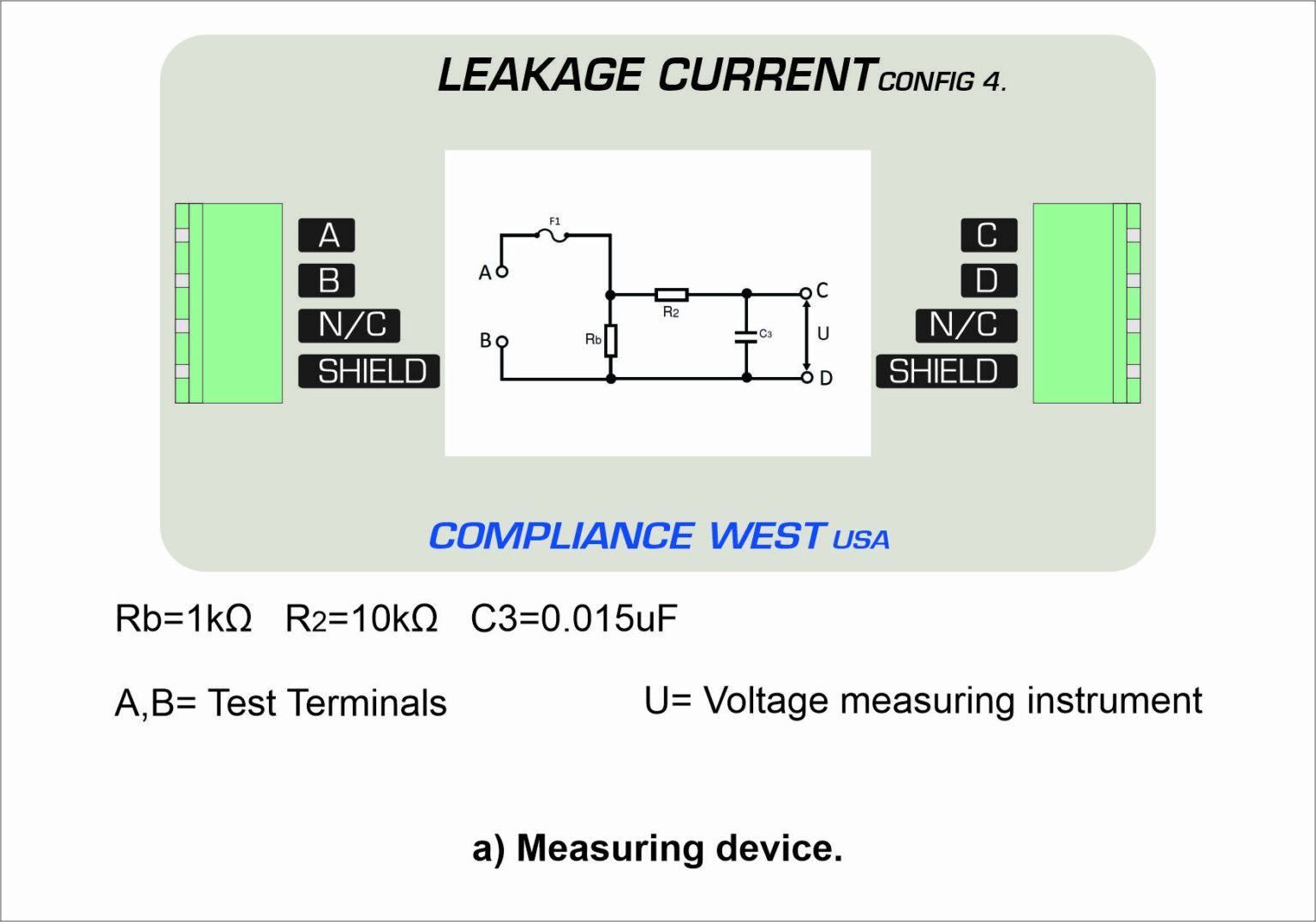 Leakage Current Box - Compliance West