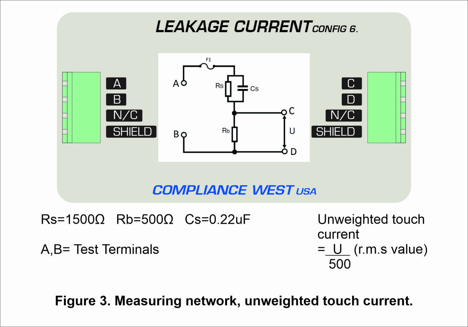 Leakage Current Box - Compliance West